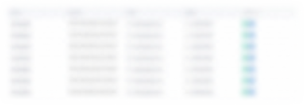 Tank Stream Design Pty Ltd - Australia | Tradego Ai