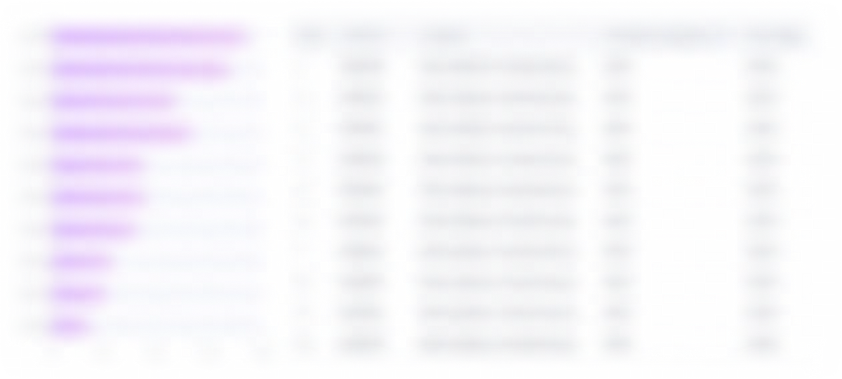 Just Fans Ltd - United Kingdom | Tradego Ai